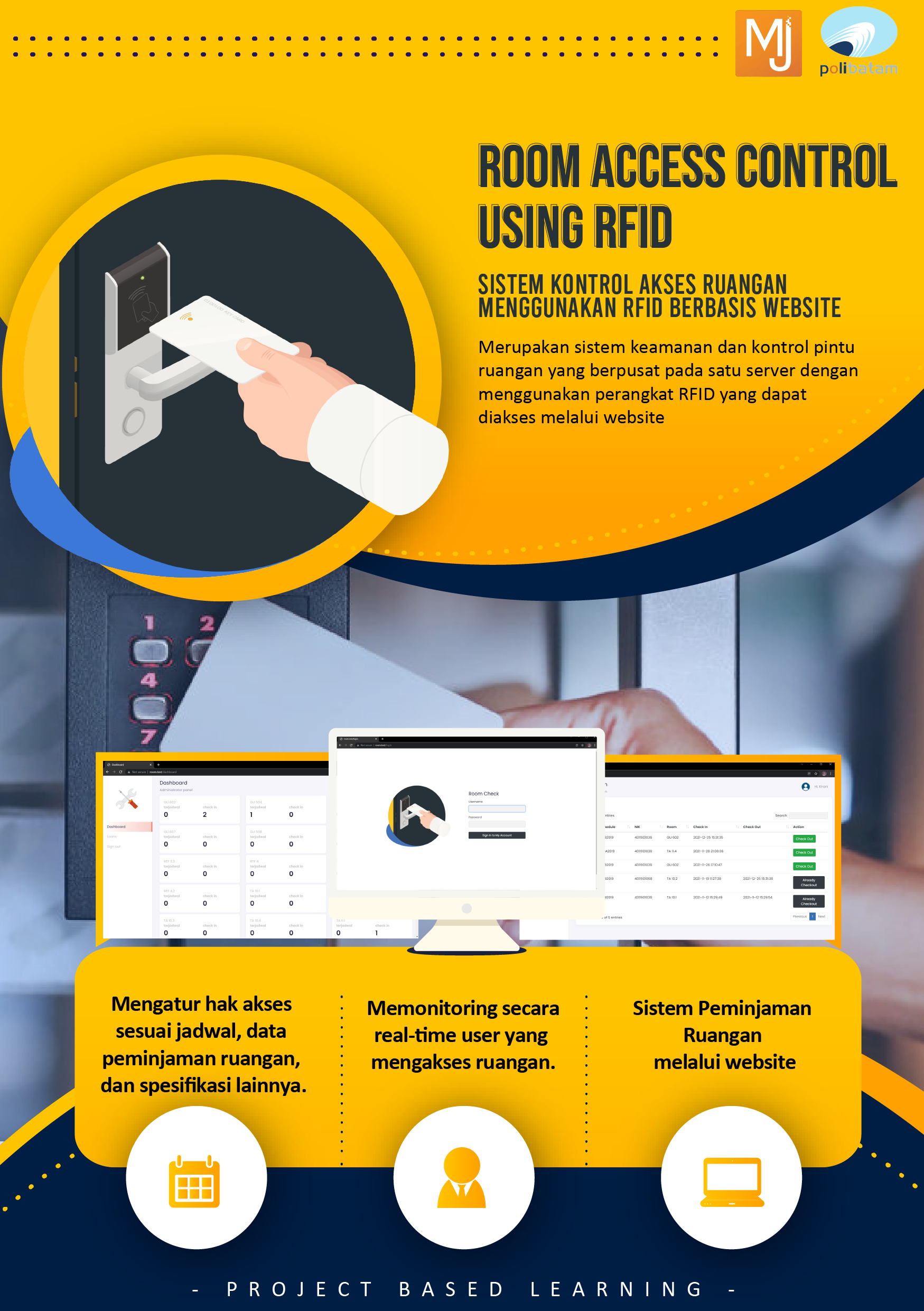 Pamer.in | Room Access Control Using RFID