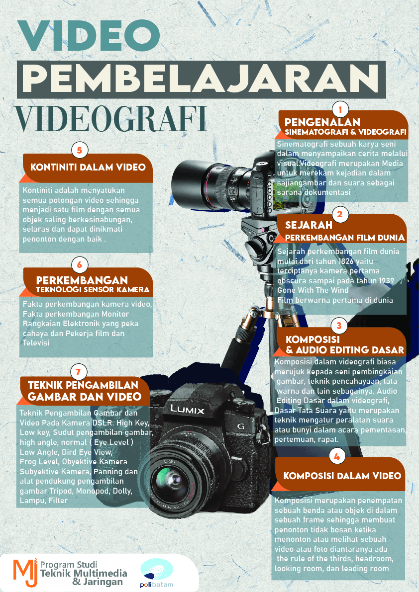 Pamer.in | Video Pembelajaran Videografi