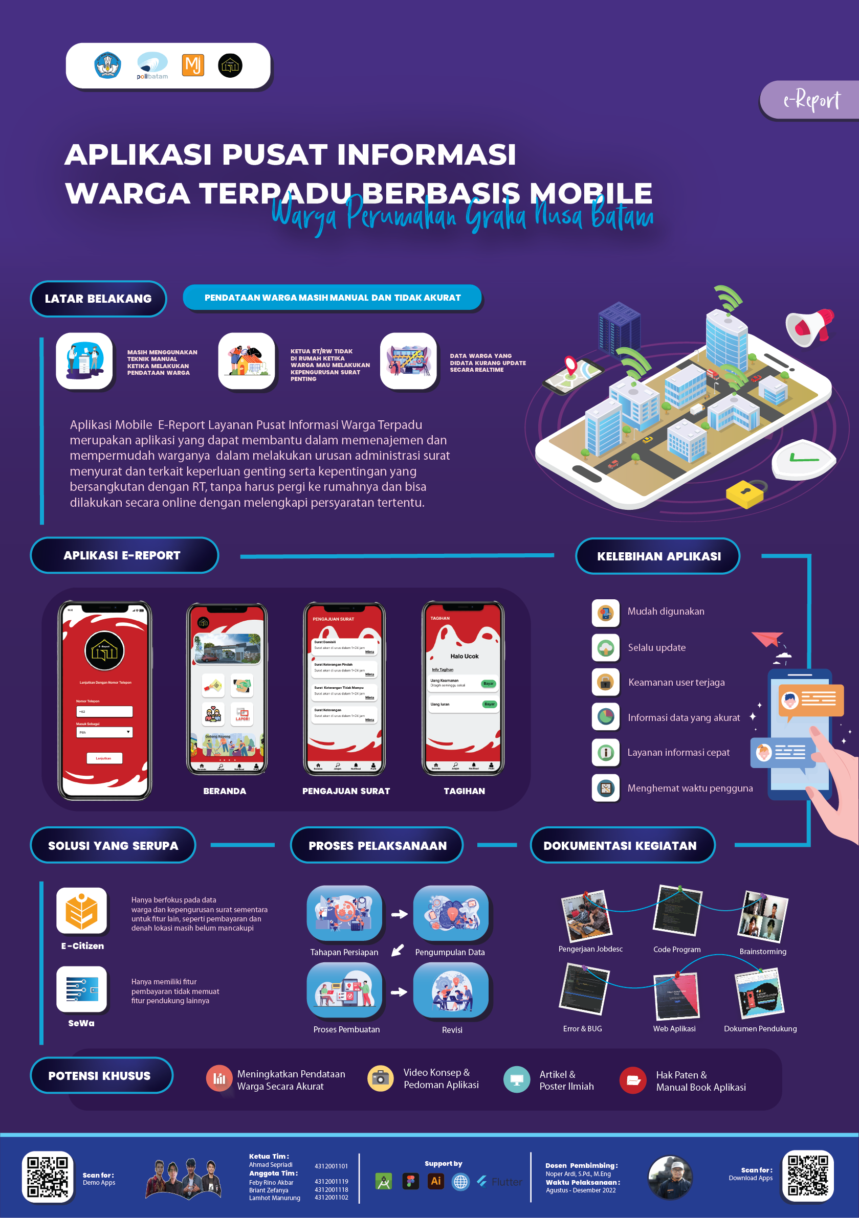Pamer.in | Aplikasi Pusat Layanan Informasi Warga Terpadu Perumahan ...