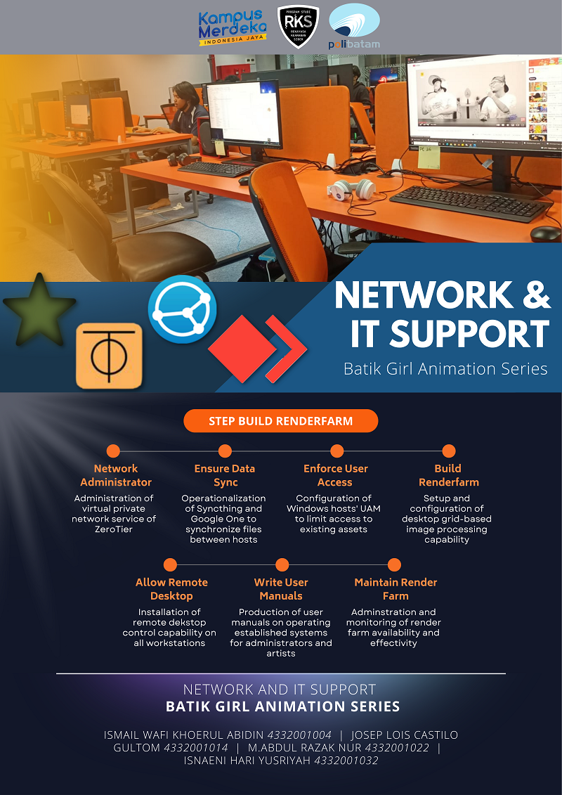 Pamer.in | Network & IT Support Batik Girl Animation Series